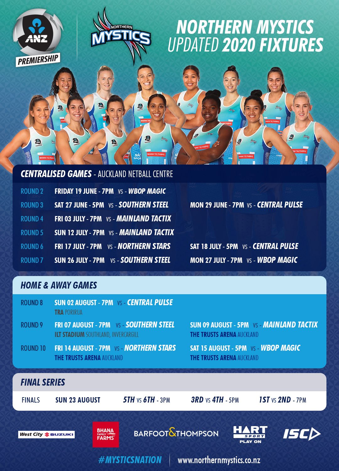 Northern Mystics Netball Home