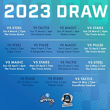 MG Mystics Netball Home